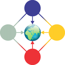 Materials Platform for Data Science